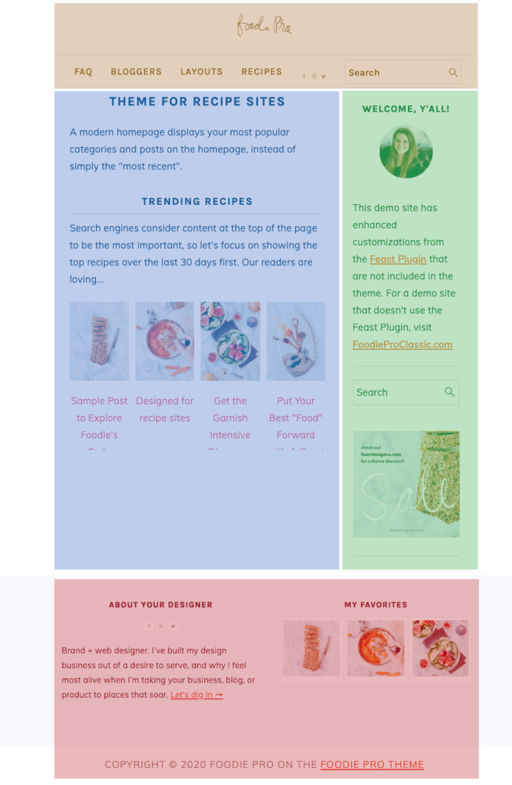 Food Blog Page Structure - Feast Design Co.