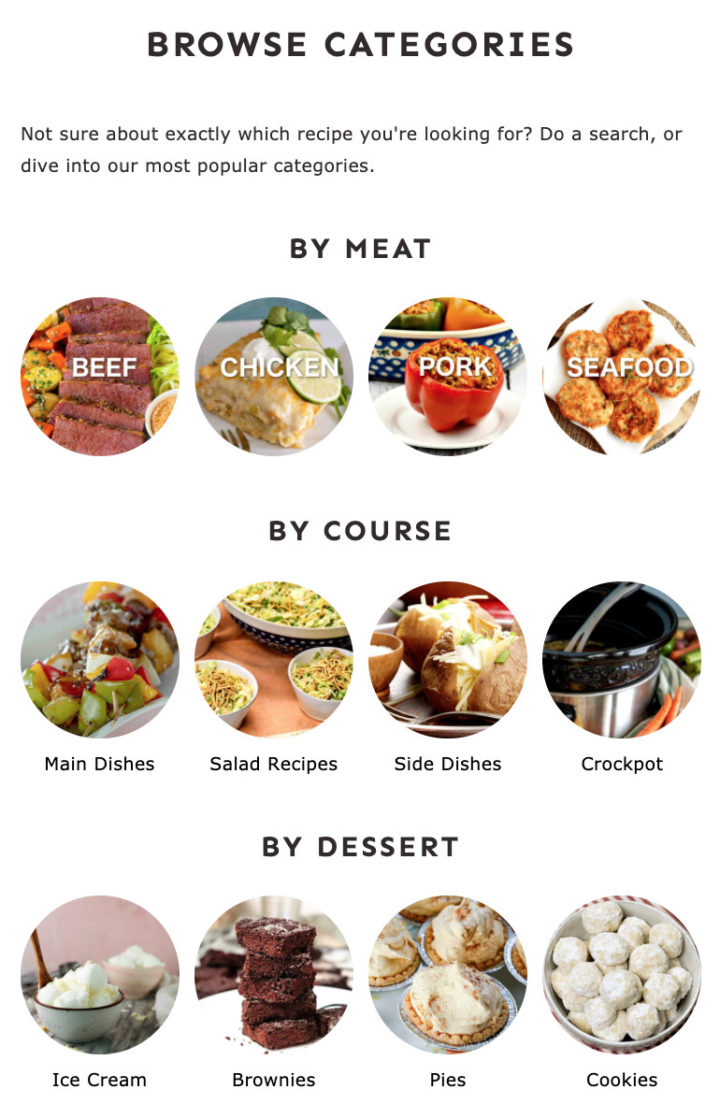 Modern Index - Feast Design Co.